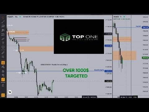 TOP ONE FUTURES, Targeted over $$$$ Road to funded EP1. - YouTube