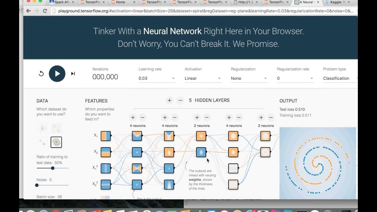 Big Data TensorFlow - YouTube