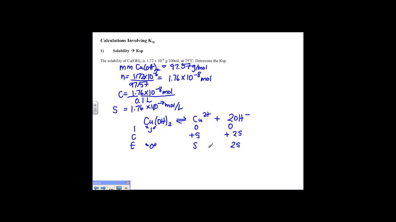 Ksp Part 2 (Sample Problems) - YouTube