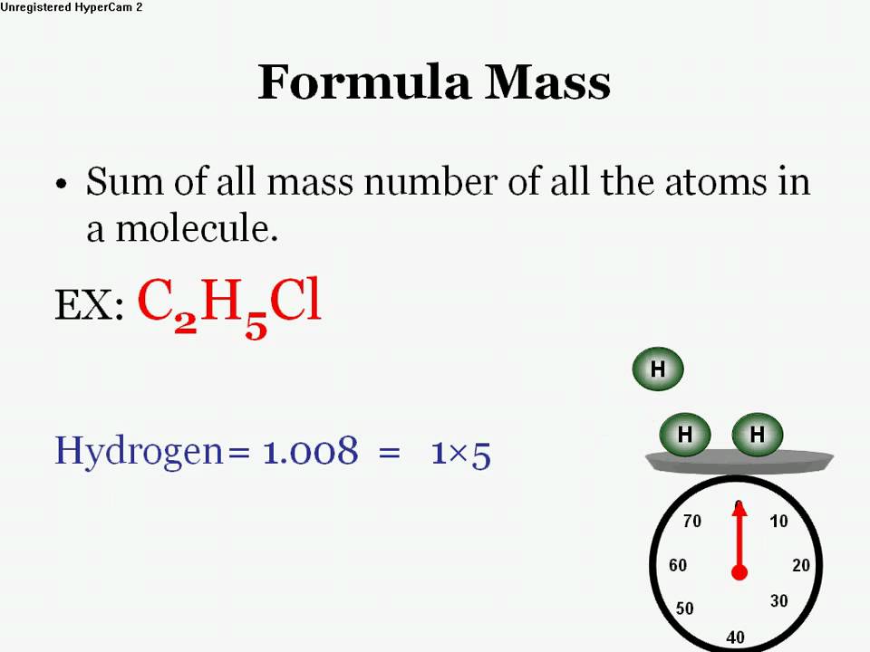 Chemical Formulas -- TeachPower.net Powerpoint Lesson - YouTube