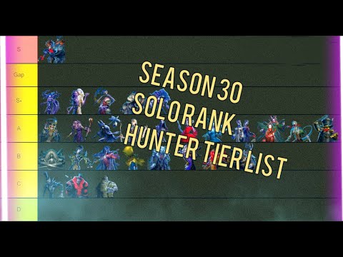 SOLO RANK HUNTER TIER LIST - YouTube