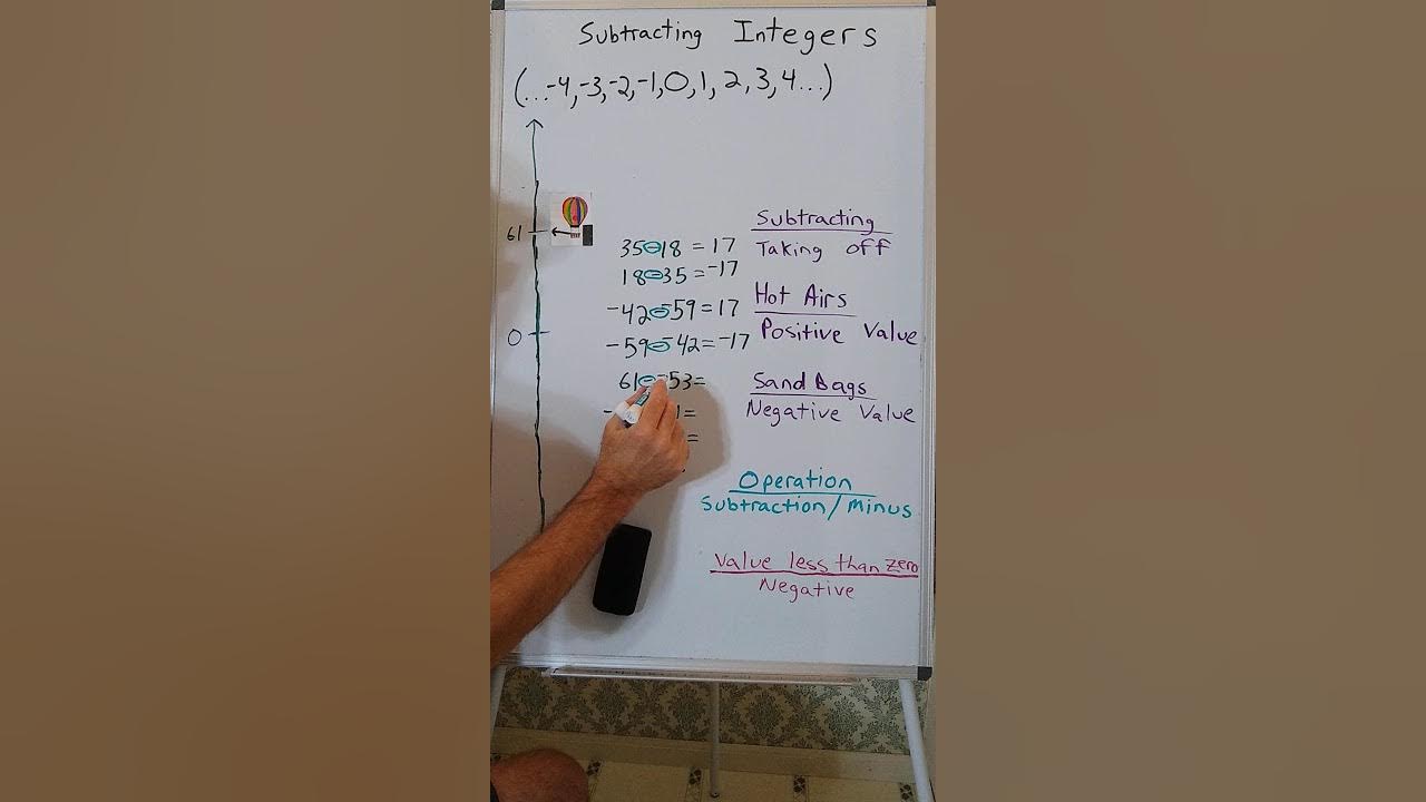 Subtracting Integers w/ Hot Air Balloon Model, Part 3 - YouTube