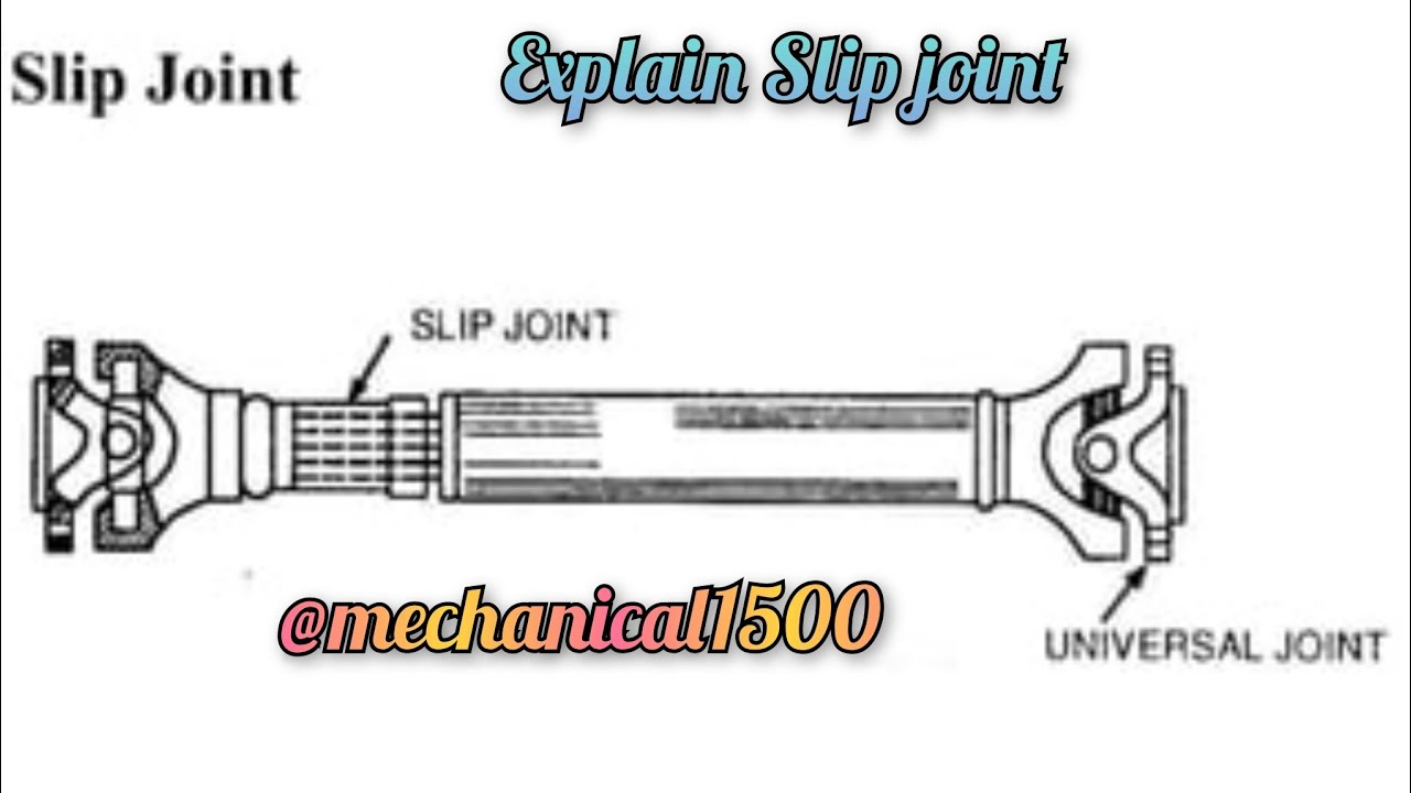 what is slip joint kya hai or kya kam karti hai explain simple language ...