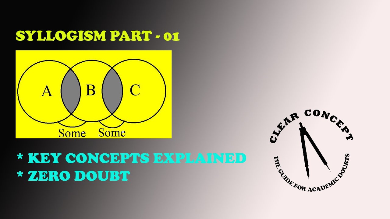 EASY SYLLOGS PART 1 - YouTube