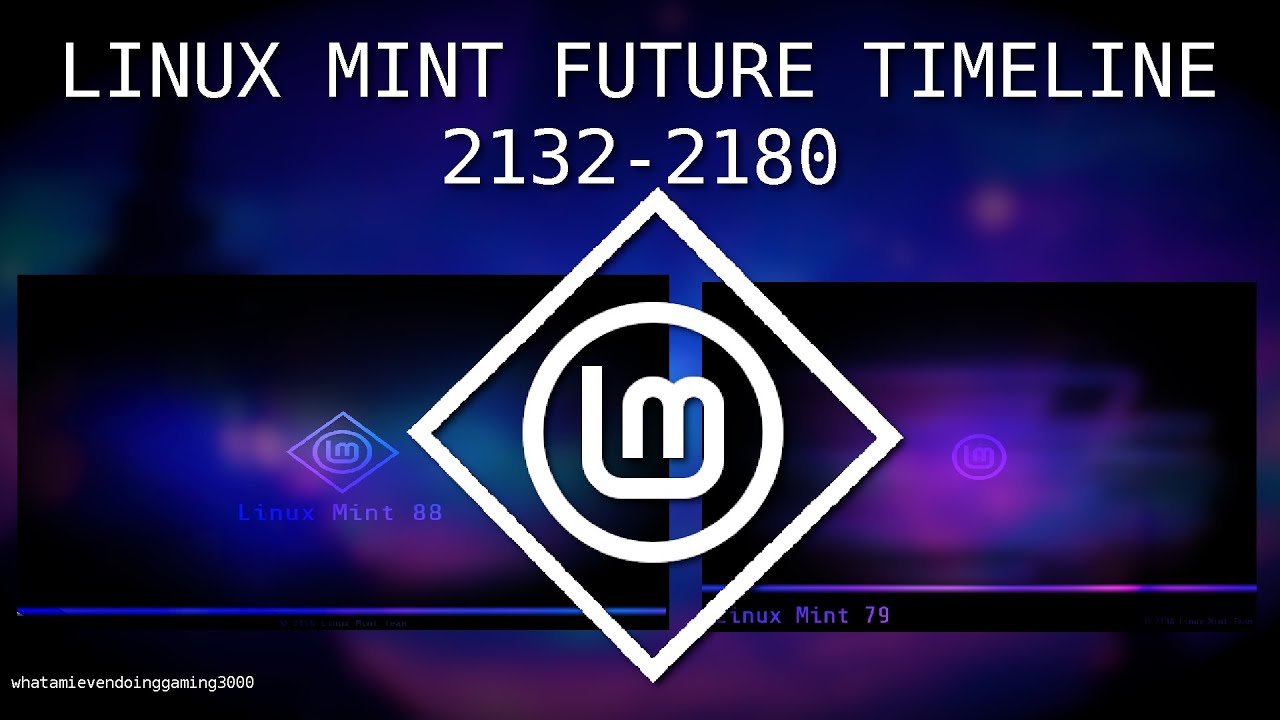 OS Mockups: Linux Mint Future Timeline Part 3: (2132-2180) - YouTube