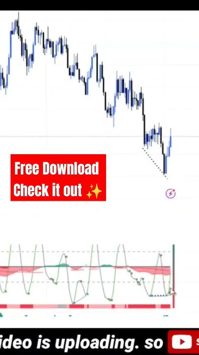 🔥 Divergence Indicator Tradingview Script | Series 16 - YouTube