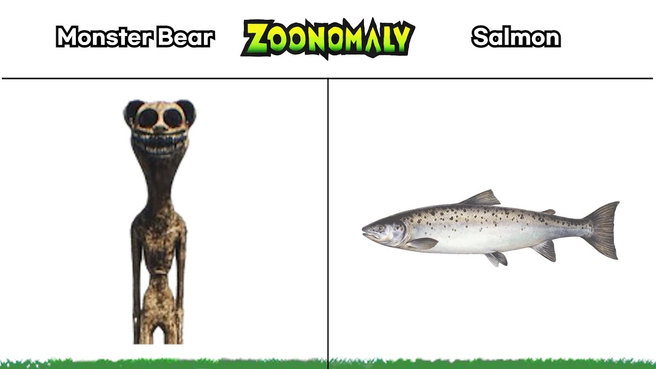 Zoonomaly Characters And Their Favorite Foods - All Characters Book 🔥 ...