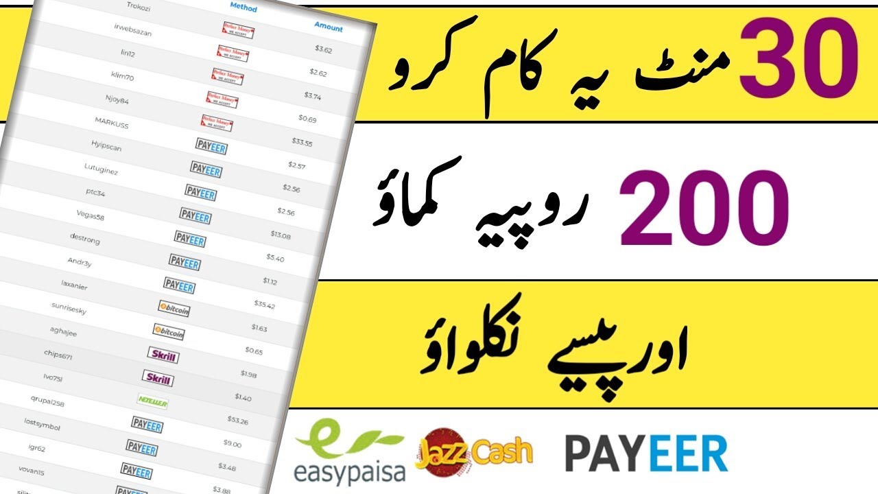 Earn 150 Rs In 30 Minutes | Best Earning Website | TimBux.com | Online ...