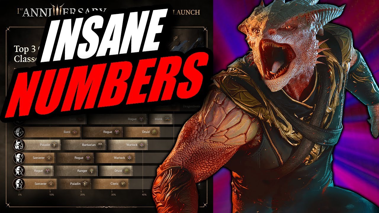 Larian just revealed NEW Baldur's Gate 3's Player Stats & they are ...