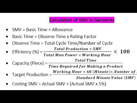 IE/Work Study Department Exam Question Deua holo 2023//Garments Job Idea - YouTube