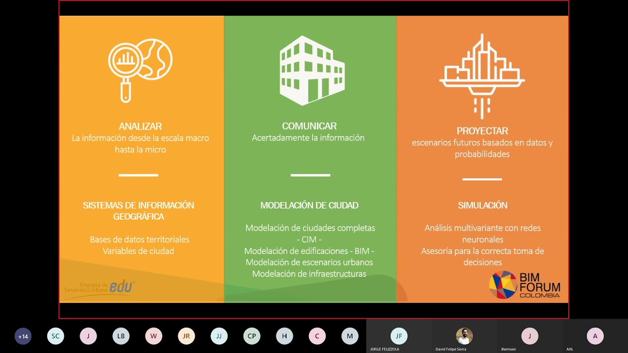 Webinar | Experiencias entorno a la implementación de BIM y CIM - YouTube