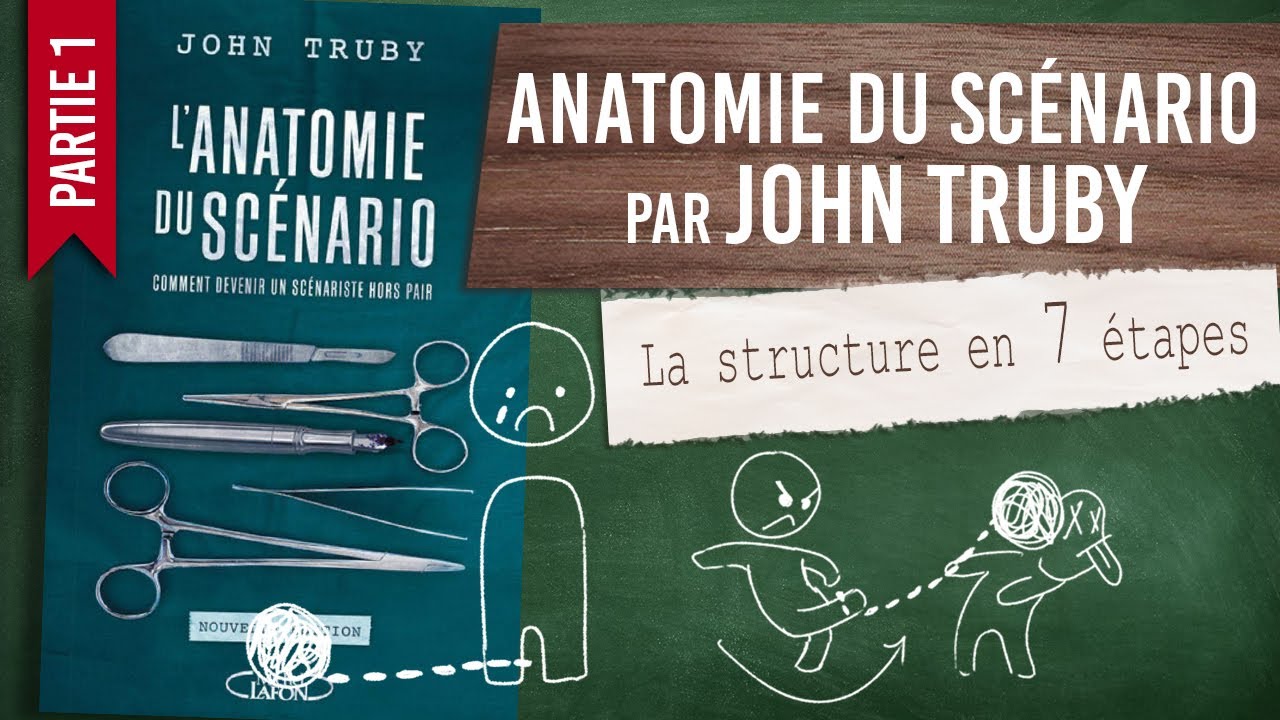 L'ANATOMIE DU SCÉNARIO par John Truby - La structure en 7 étapes ...