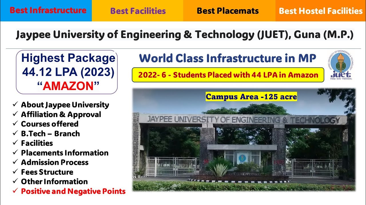 Jaypee University Guna (MP) - Full Review | शानदार प्लेसमेंट | शानदार ...