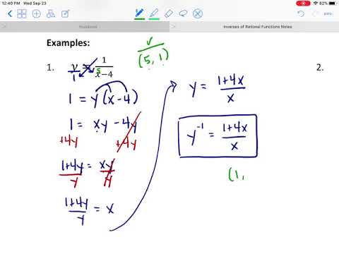 Inverses of Rational Functions - YouTube