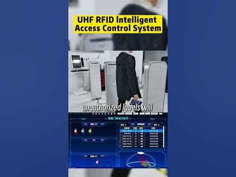 UHF Gate RFID Reader High Performance Integrate RFID Portal Reader Built-in 9dBi Narrow-beam ...