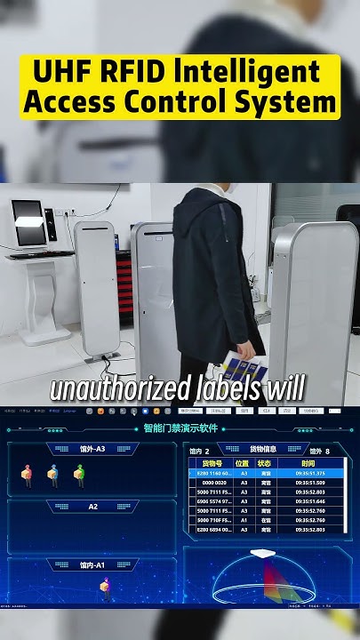 UHF Gate RFID Reader High Performance Integrate RFID Portal Reader Built-in 9dBi Narrow-beam ...