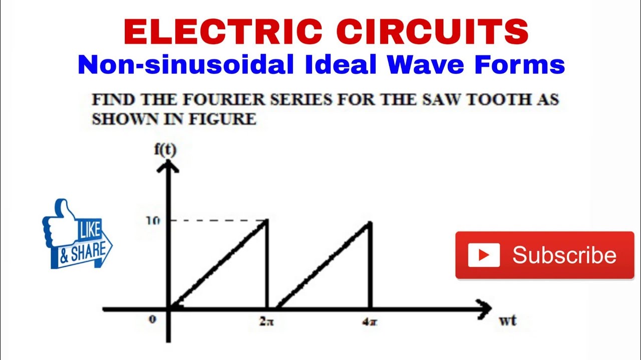 4. SAW TOOTH WAVE FORM FOURIER SERIES CALCULATION IN ELECTRIC CIRCUIT ...