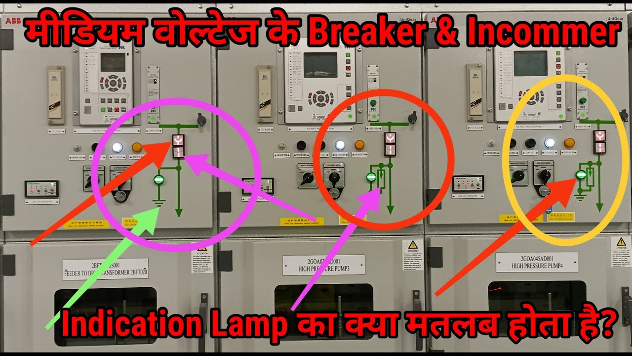 MV BREAKER SWITCHGEAR PANEL INDICATION LAMP का क्या मतलब होता है|मीडियम ...