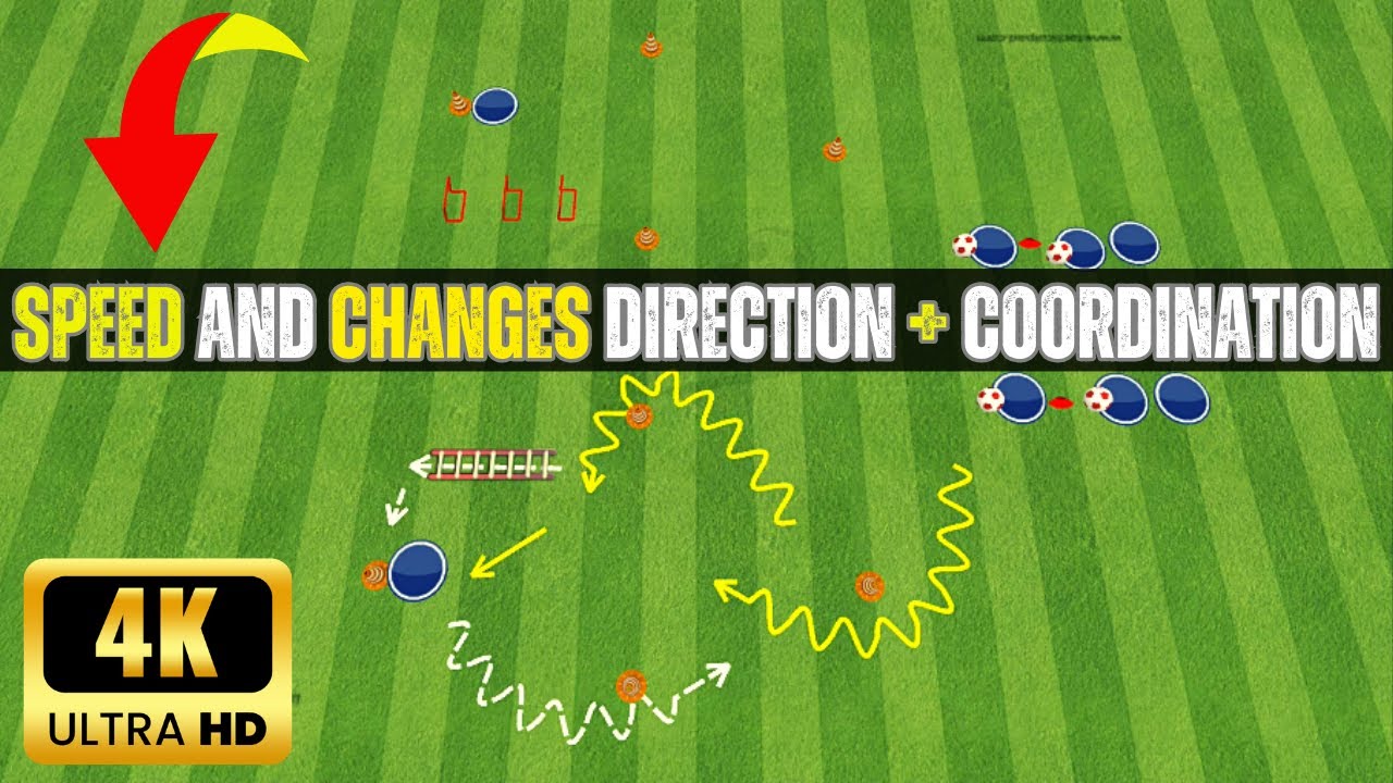 Speed and Changes Direction + Coordination Warm Up with the ball - YouTube