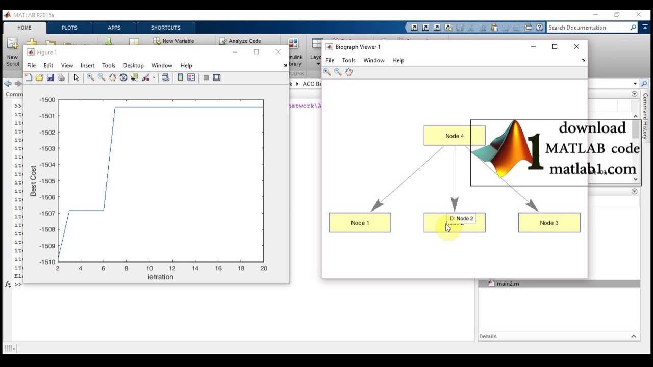 Train Bayesian neural network by Ant Colony Optimization (ACO) - YouTube