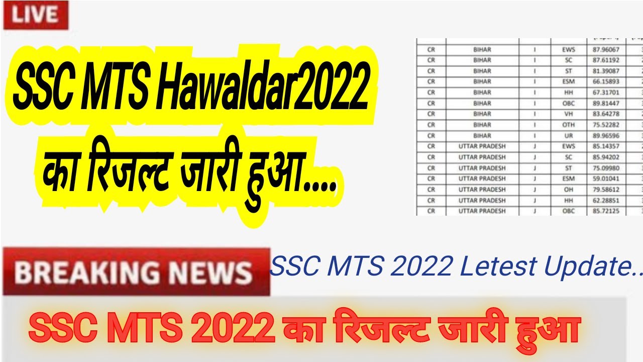 SSC MTS Hawaldar 2022 result kab aaega | SSC MTS result 2022 kab aayega ...