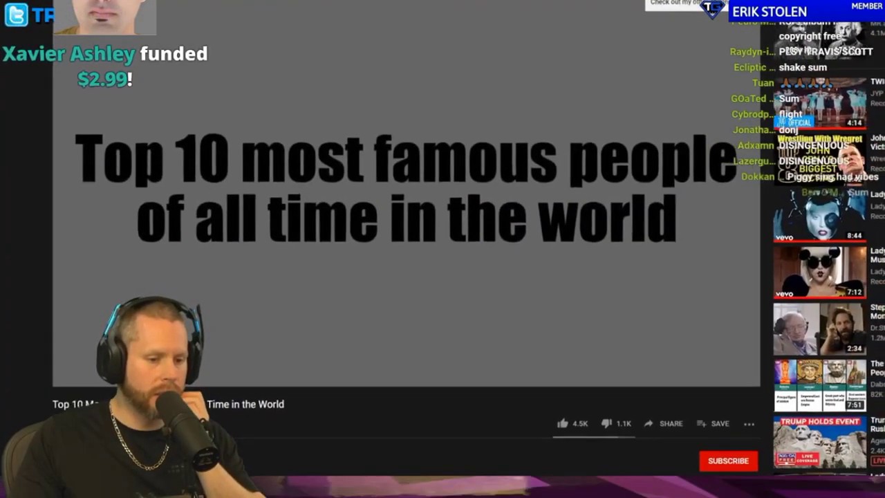 Troydan Reacts To The Top 10 Most Famous People In The World - YouTube