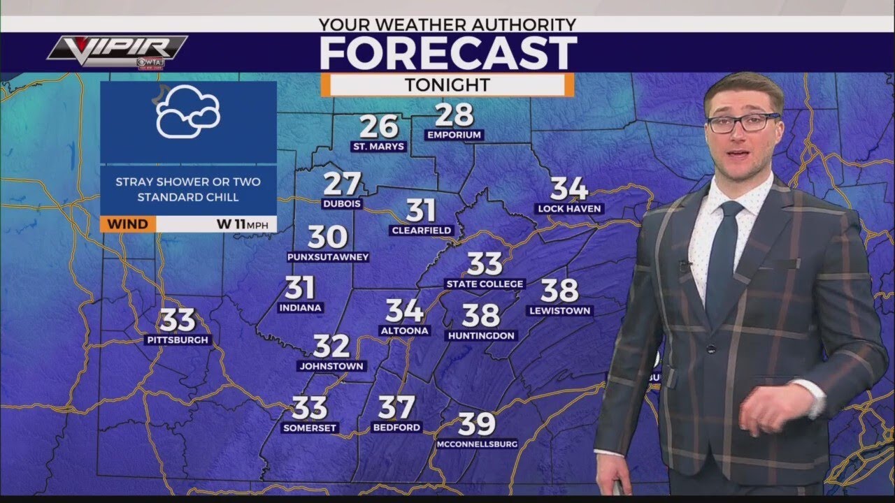 Monday Feb 3rd Noon Weather - YouTube