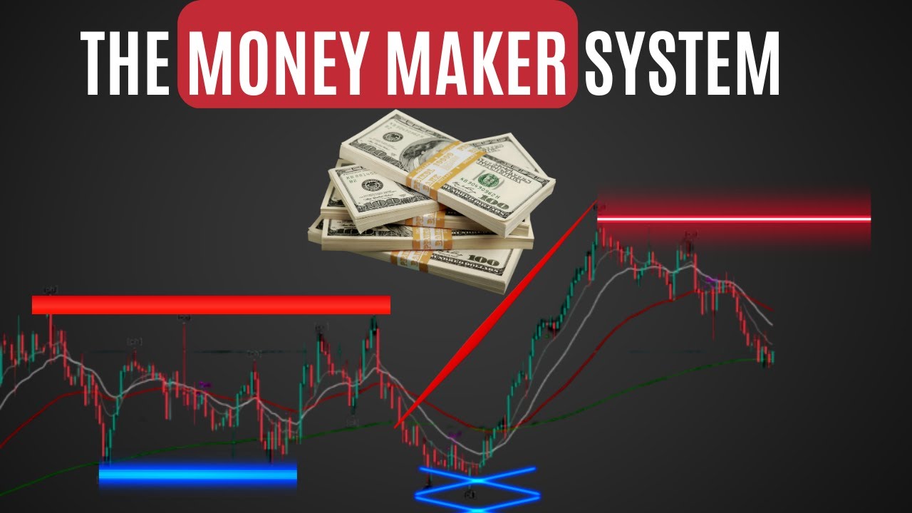 Monster Scalping Strategy Gain 240% Profit in 7 days ! - YouTube