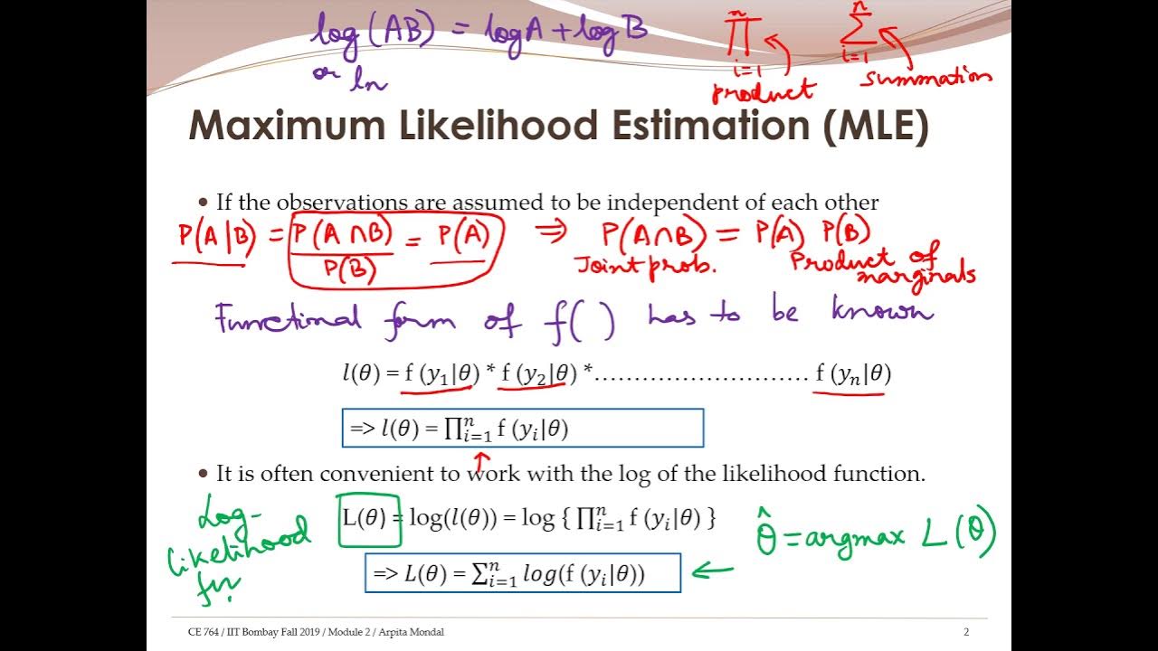 Introduction to Maximum Likelihood Estimation (MLE) contd. | Statistics ...