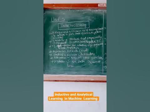 Inductive Learning || Analytical Learning || Machine Learning - YouTube