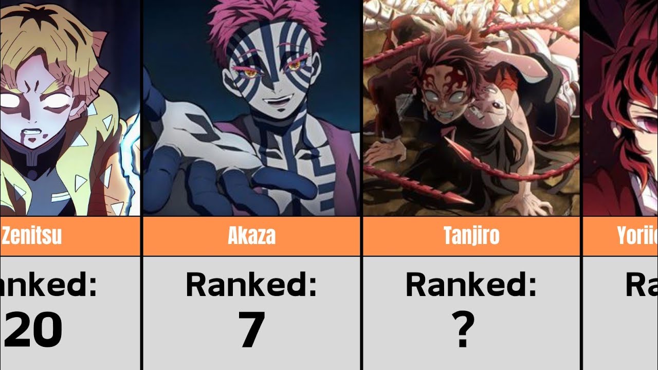 Top 50 Strongest Demon Slayer Characters Ranked! - YouTube
