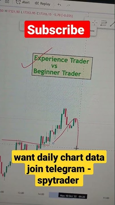 Difference between experience trader and beginner Trader | how to become experienced Trader| # ...