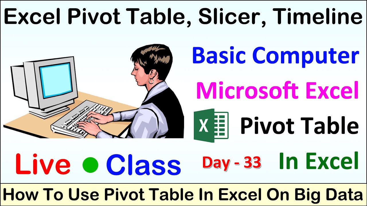 Pivot Table In Excel Slicer In Excel Timeline In Excel How To Use