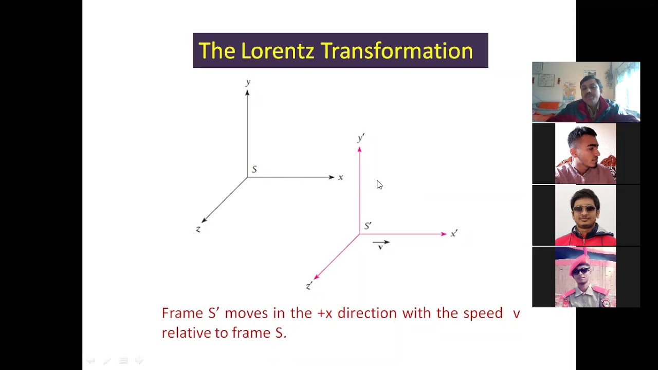 Lorentz Transformation and Lorentz-Fitz Gerald Length Contraction II M ...