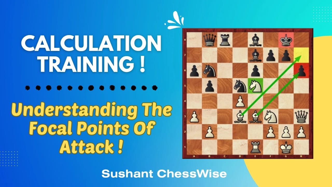 Lesson - 763 Calculation Training ! Understanding The Focal Point Of ...