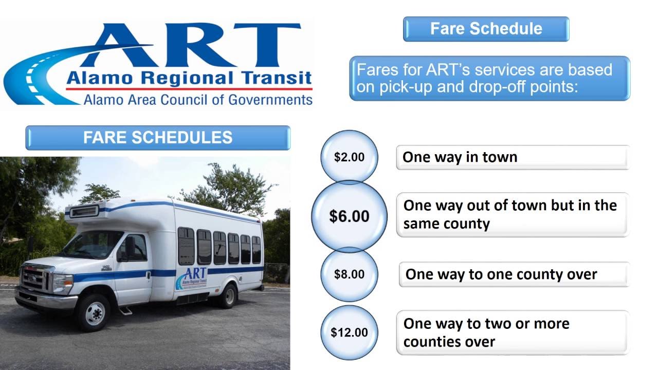Alamo Regional Transit Fares - YouTube