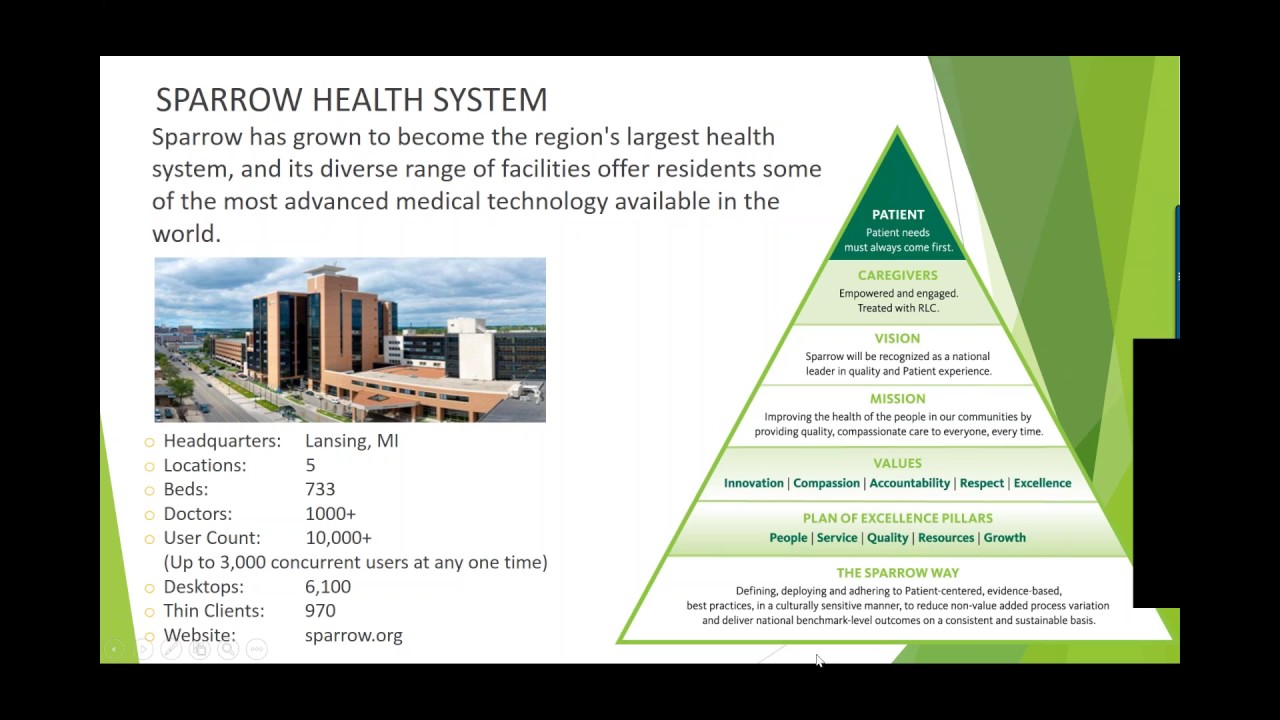 Sparrow Health System Virtual Clinical Desktop Optimization - YouTube