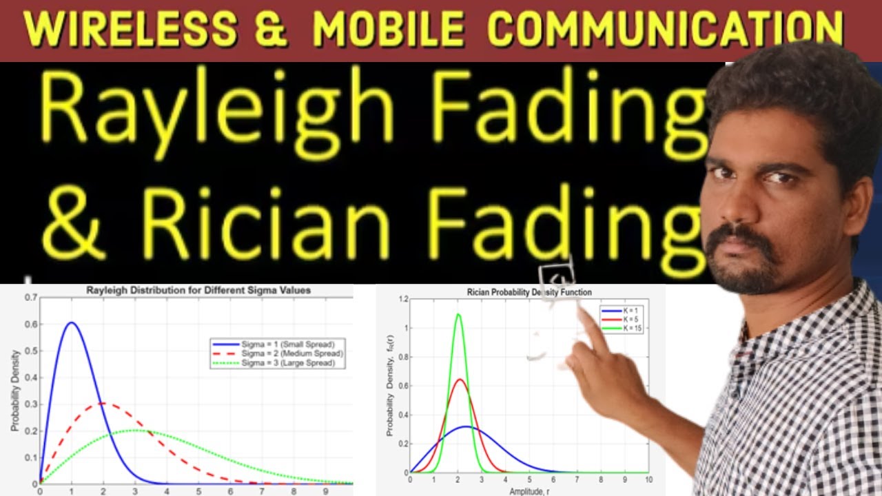 Rayleigh vs Rician Fading | Wireless Signal Behavior Explained | CMC ...