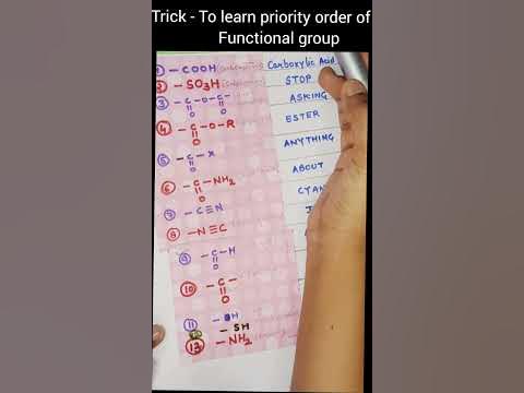 Trick to find priority order of functional group||mnemonic trick||Pallavi Jain||CHEM FOCUS POINT ...