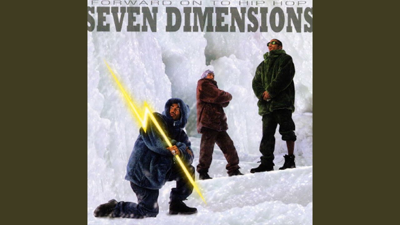 Introduction Of Seven Dimensions - YouTube