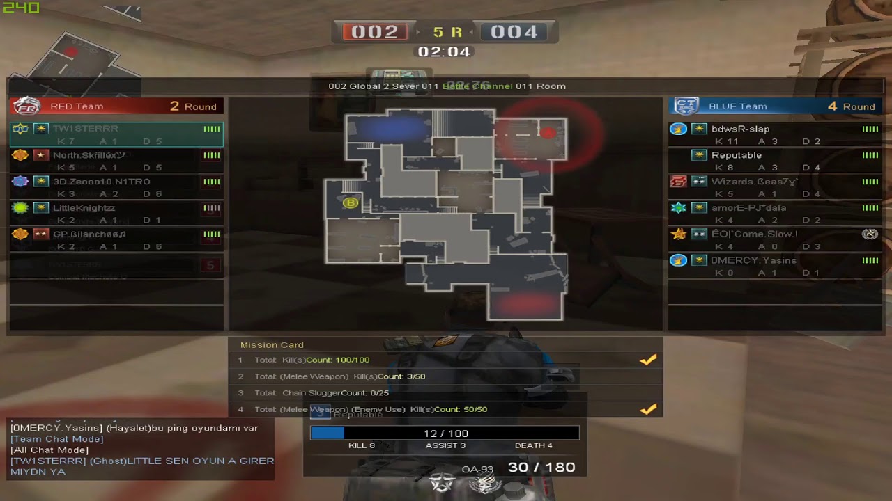 Point Blank Rank - YouTube