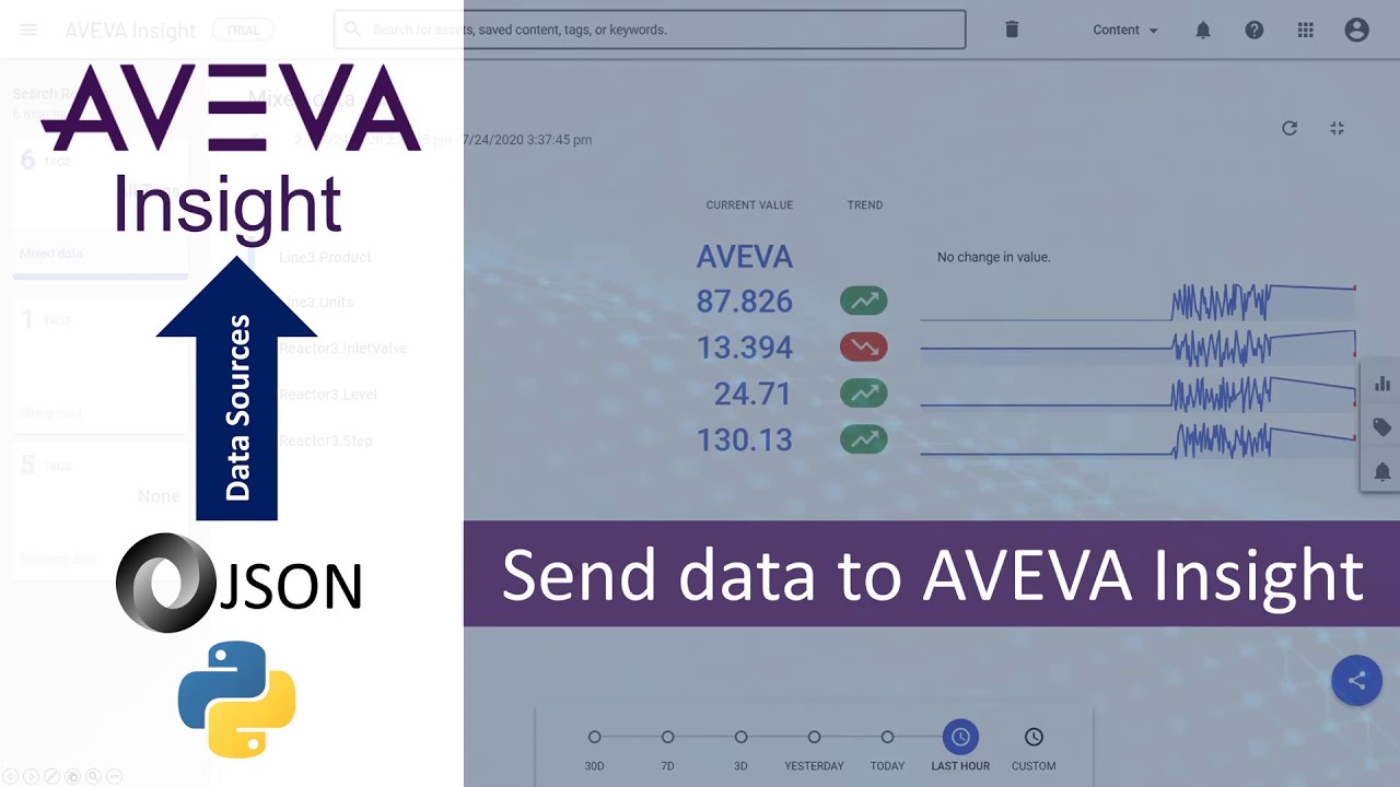 Send Data to AVEVA Insight | JSON - YouTube