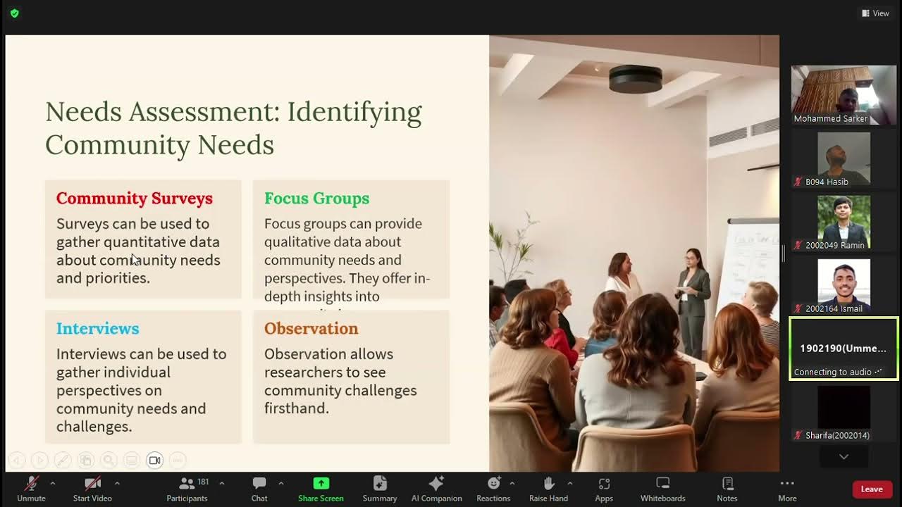 Extension Programme Planning 02 - YouTube