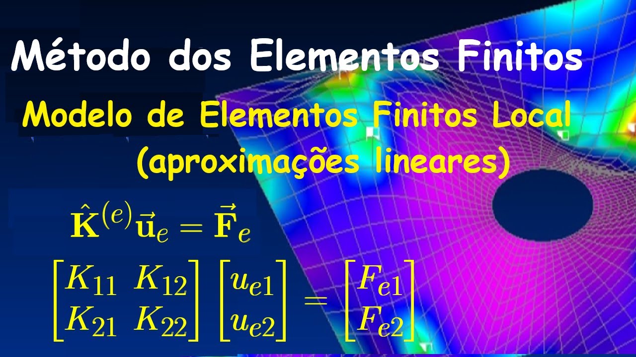 Método dos Elementos Finitos 11: Modelo de Elementos Finitos Local ...