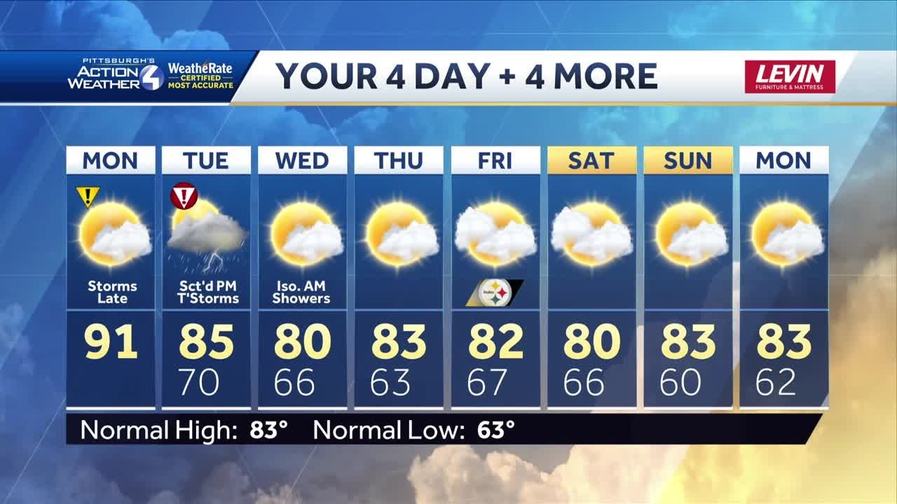 Monday morning forecast - YouTube