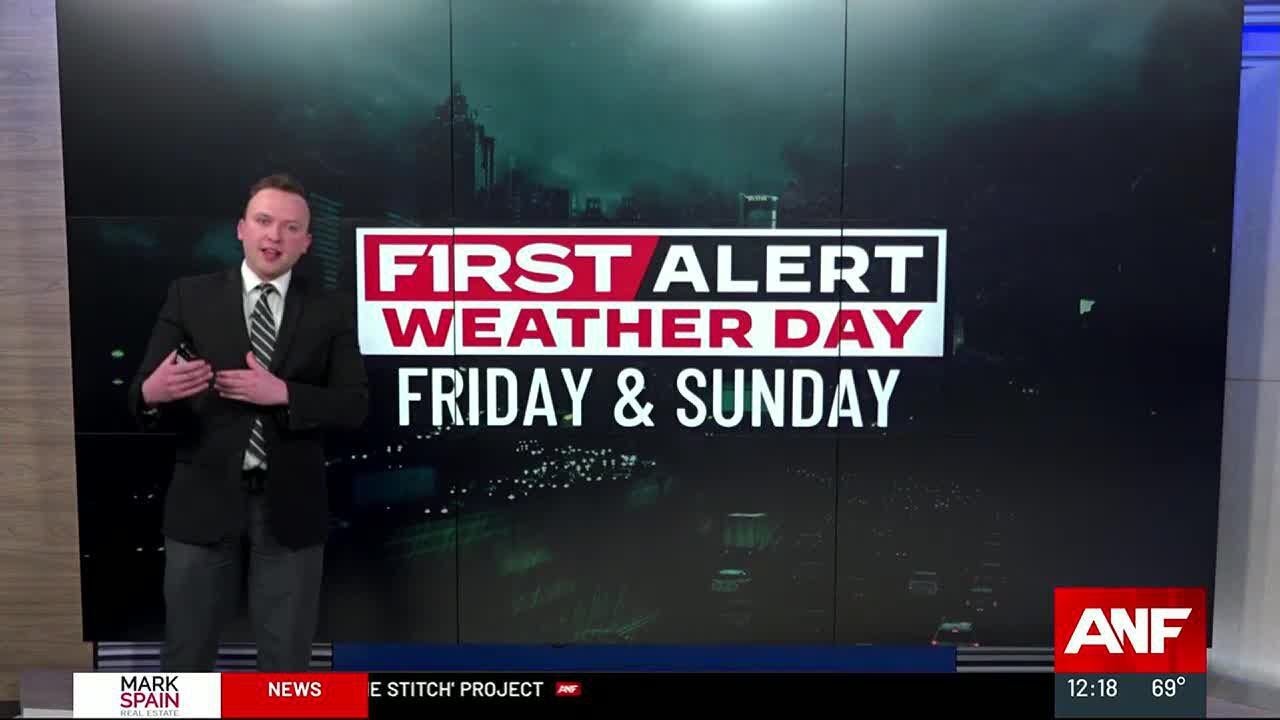 First Alert Forecast | Friday and Sunday are first alert weather days ...