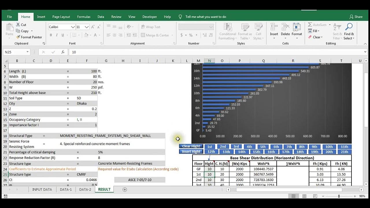 Downloadable Excel Sheet for Calculating Earthquake Load According to BNBC 2020 and ASCE-7-05 ...