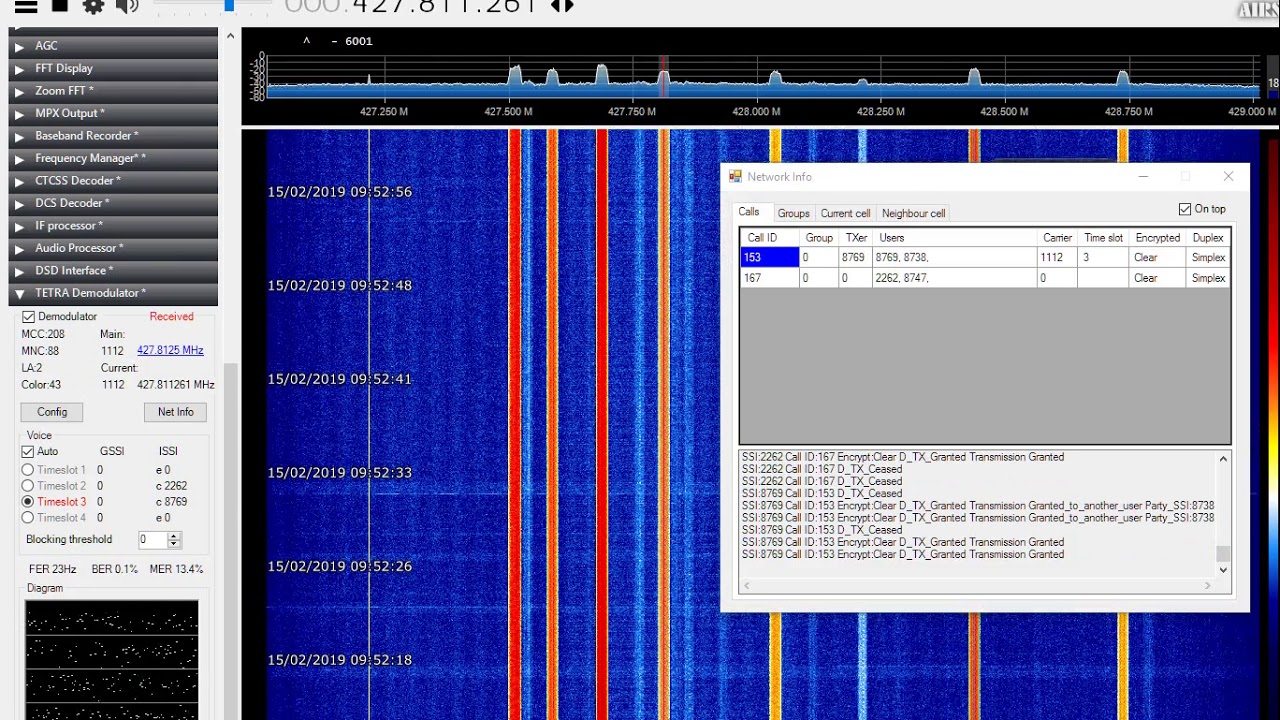 French Tetra signals - YouTube