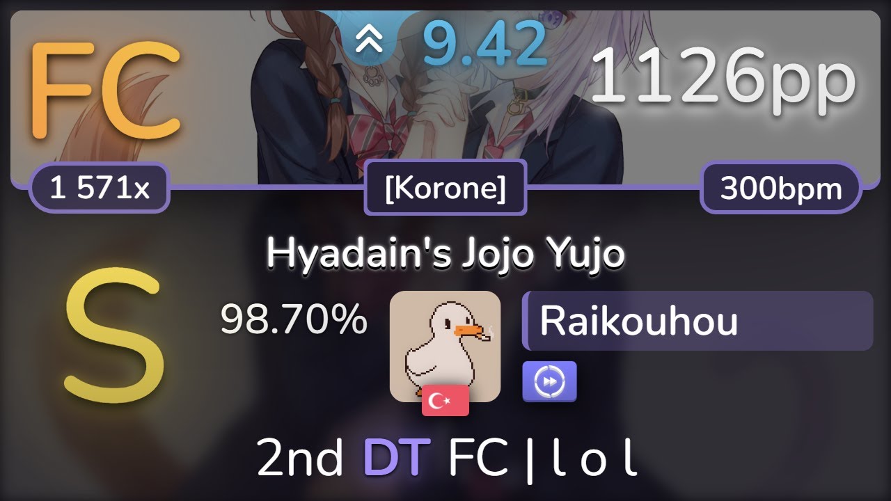 9.4⭐ Raikouhou | Inugami Korone & Nekomata Okayu - Hyadain's Jojo Yujo ...