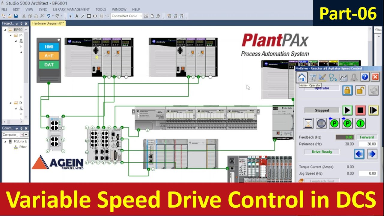 Rockwell DCS - Modern Distributed Control System | Part-6 | Variable ...